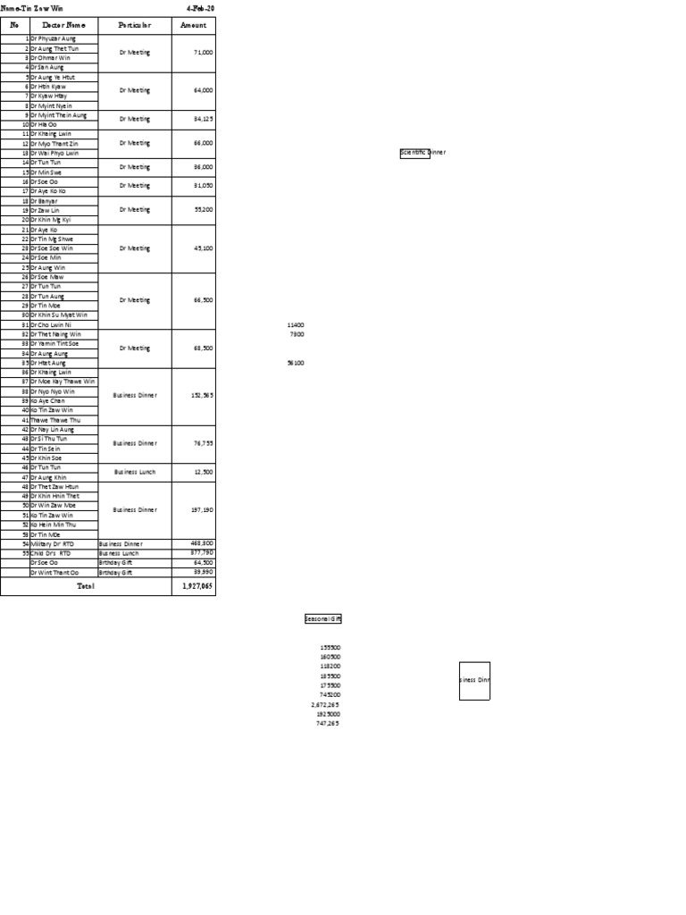 New Microsoft Excel Worksheet | PDF | Politics Of Myanmar | Myanmar