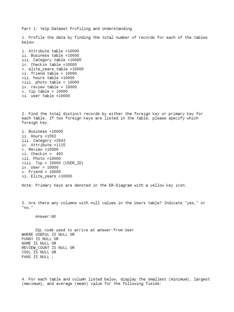 Yelp Dataset Profiling and Understanding | PDF | Information Retrieval | Data Management