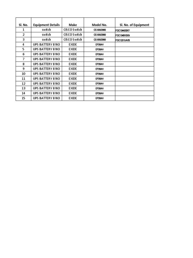 Sl. No. Equipment Details Make Model No. Sl. No. of Equipment | PDF