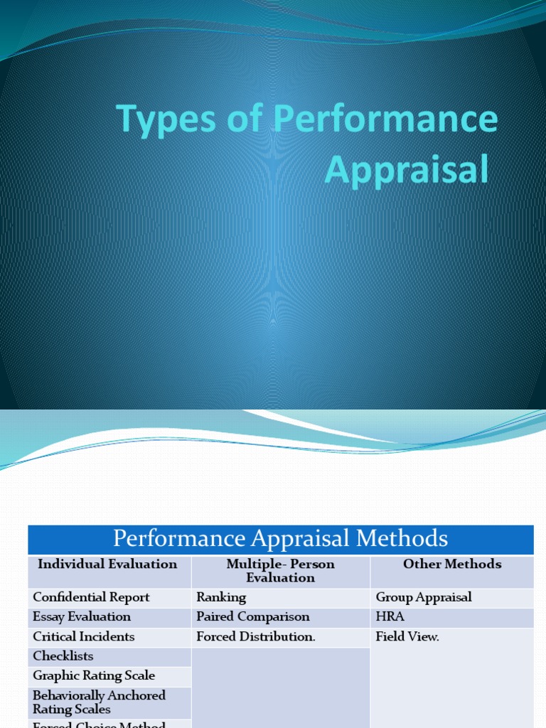 Types of Performance Appraisal | PDF | Performance Appraisal ...