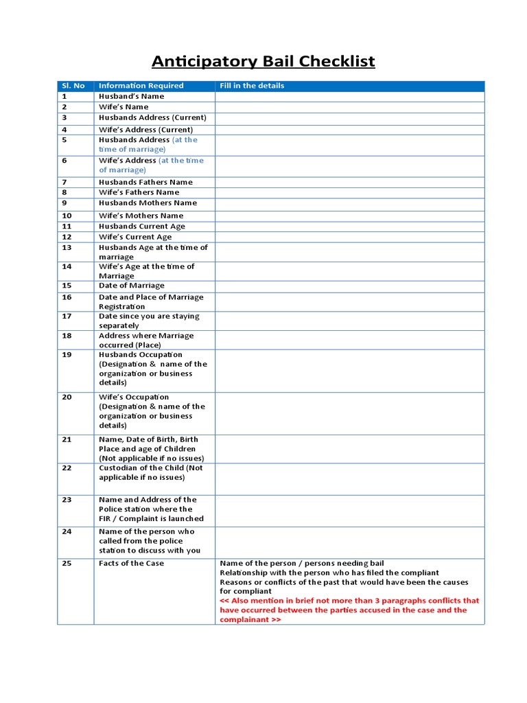 Anticipatory Bail Application Form: Collecting Necessary Information ...