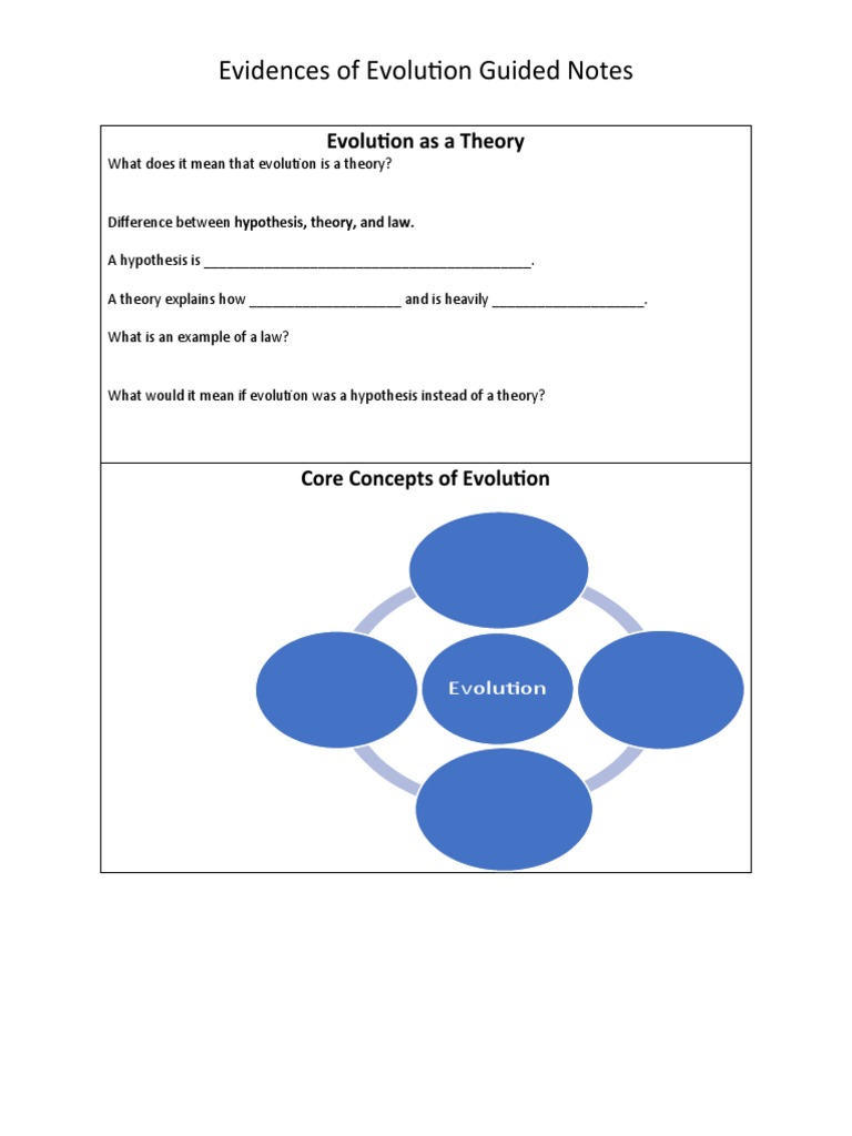 Evidences of Evolution Guided Notes: Evolution As A Theory | Download ...
