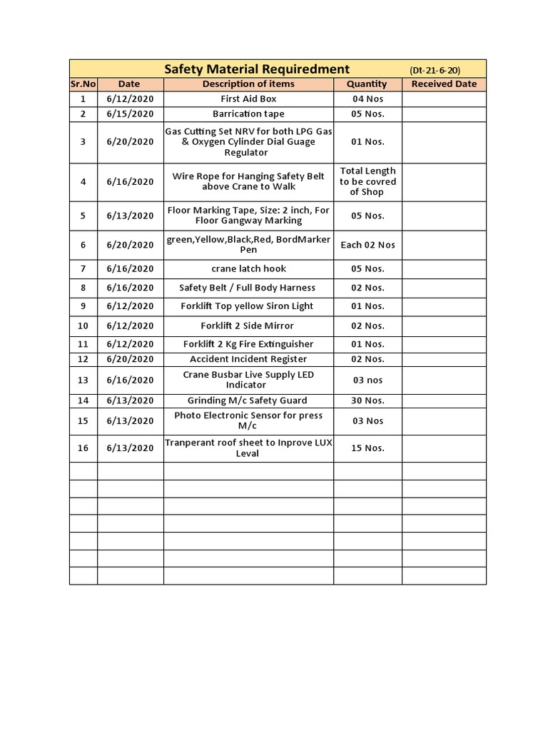Safety Material Requiredment: SR - No Date Description of Items ...