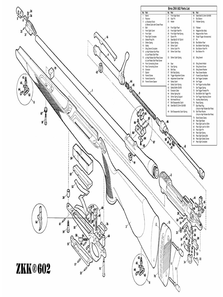 Brno ZKK 602 Exploded View Parts List A4 | PDF