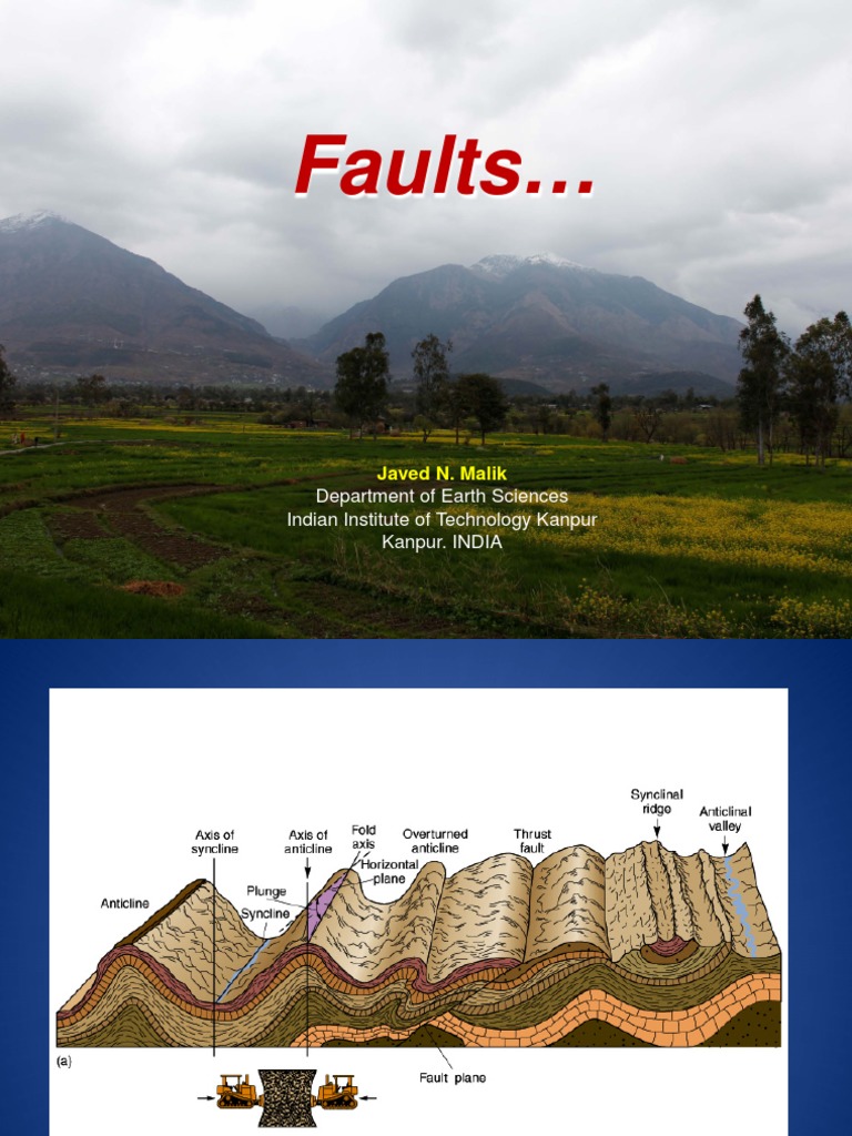 Lec-20 Geological Structures (Part-4) | PDF | Fault (Geology ...