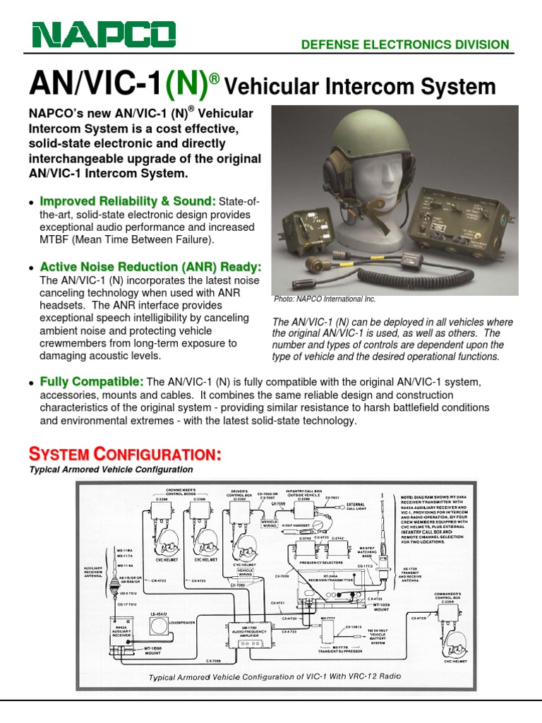 AN-VIC-1 (N) Vehicle Intercom System | PDF | Noise | Sound Technology