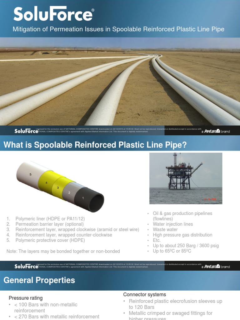 Mitigating Permeation Issues in Spoolable Plastic Pipe | PDF ...