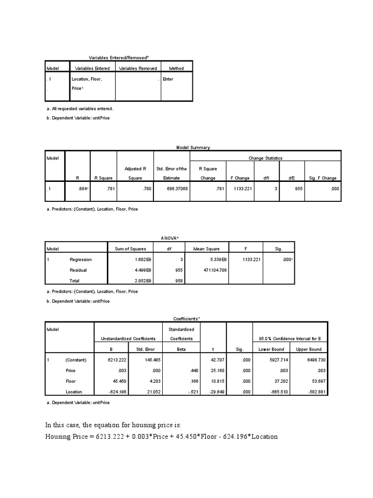 Lab 2 - 2019280711 | PDF | Errors And Residuals | Inductive Reasoning
