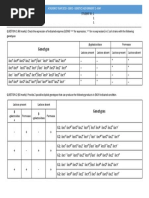 TriGene Data Sheets | PDF | Infection Control | Medical Device