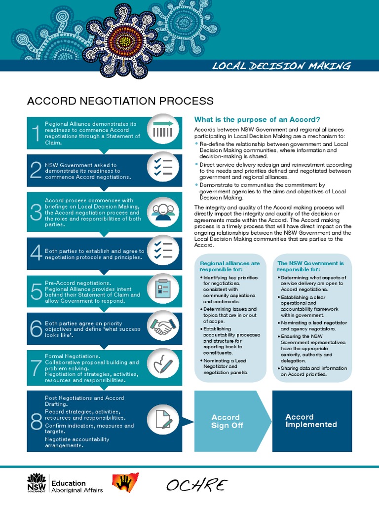Accord Negotiation Process: What Is The Purpose of An Accord ...