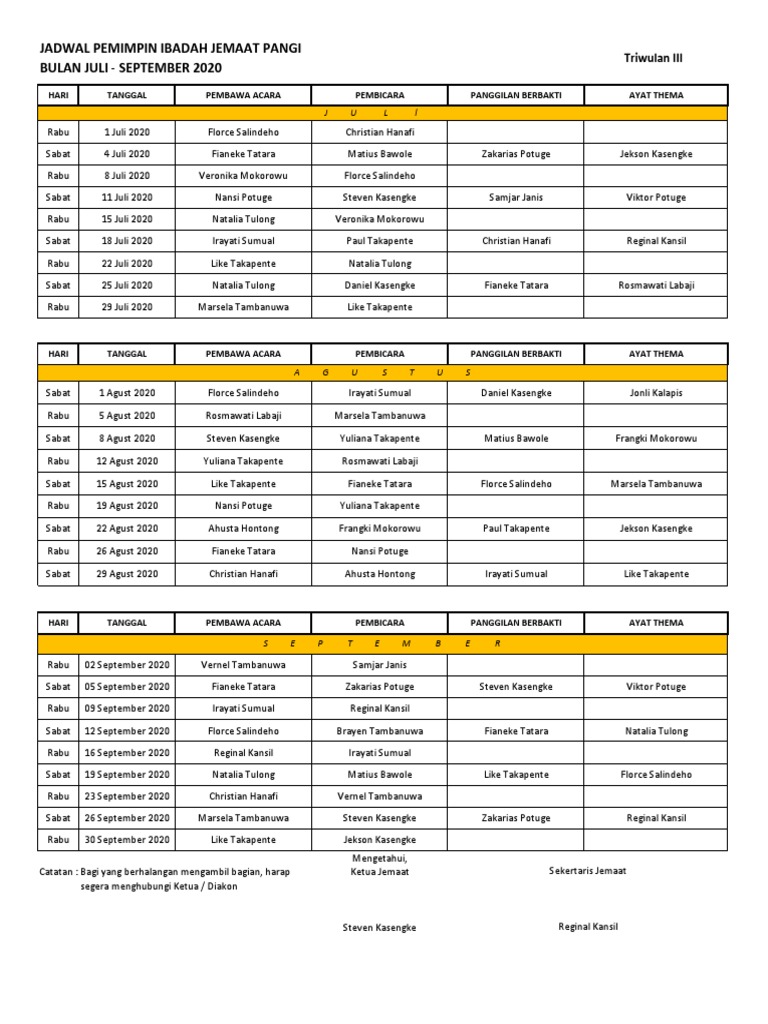 Jadwal Pemimpin Ibadah Gereja Triwulan 3 Pdf