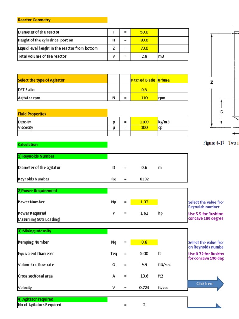 Agitator Power Requirement and Mixing Calculation | PDF | Chemical ...
