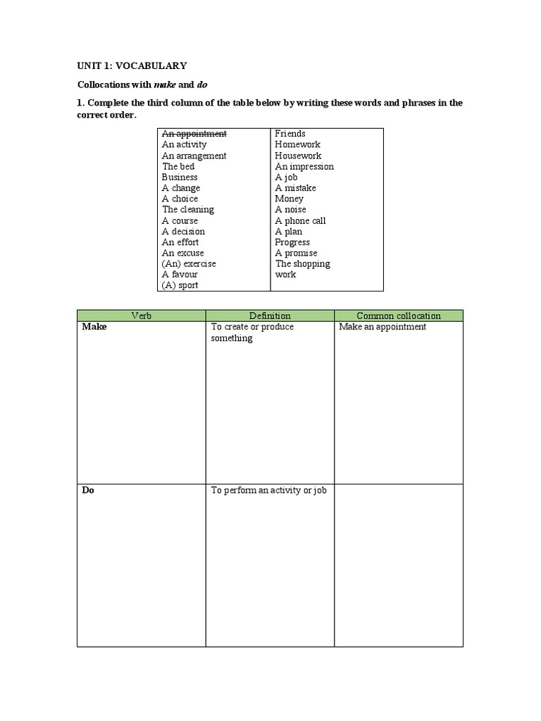 UNIT 1 - Collocations Make, Do | PDF