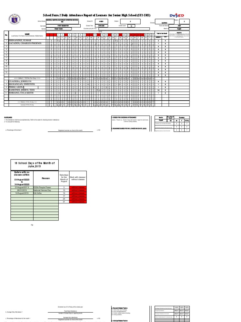 School Form 2 Daily Attendance Report of Learners For Senior High School (SF2-SHS) | PDF ...