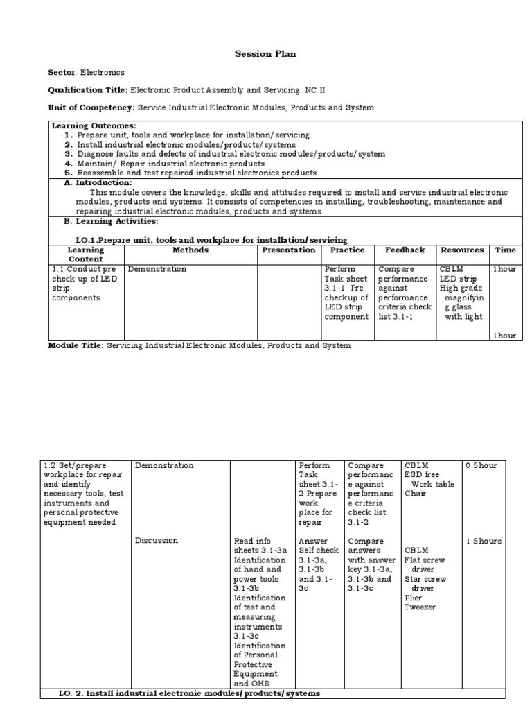Session Plan Last | PDF | Electronics | Electricity