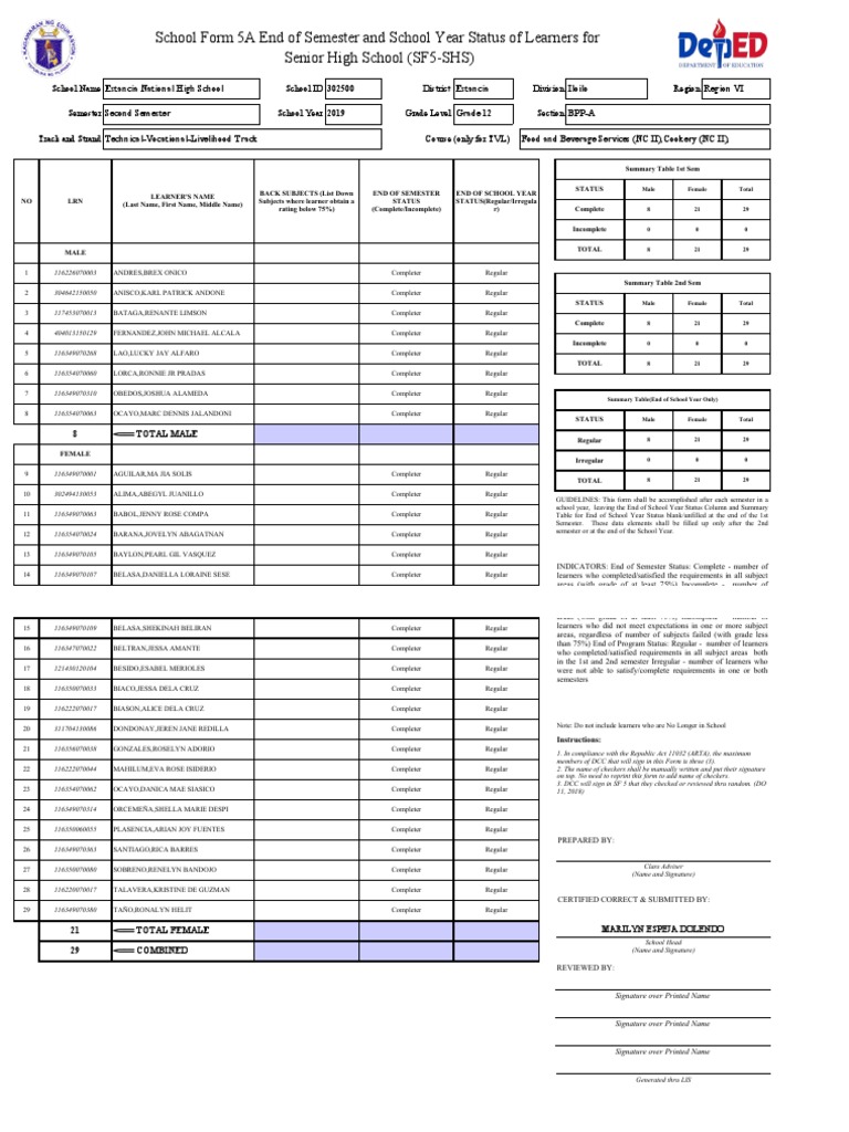School Form 5A (SF 5A) | PDF