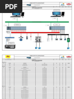Wordpad-Notes | PDF | Computing Platforms | Microsoft Windows