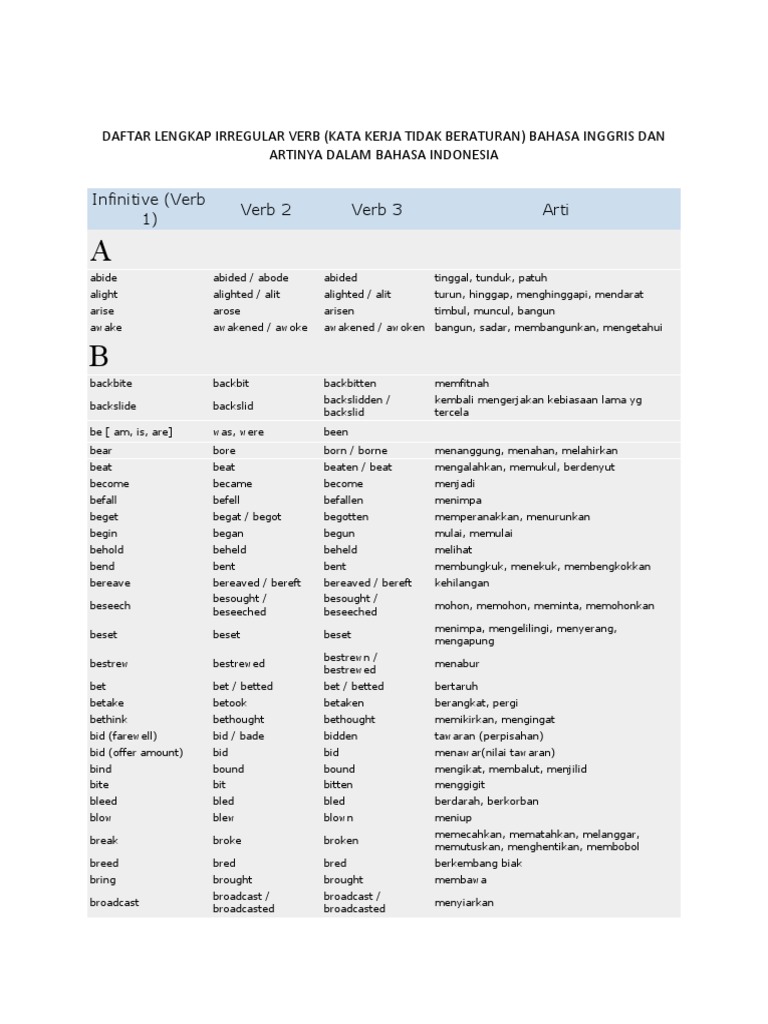 Daftar Lengkap Irregular Verb | PDF