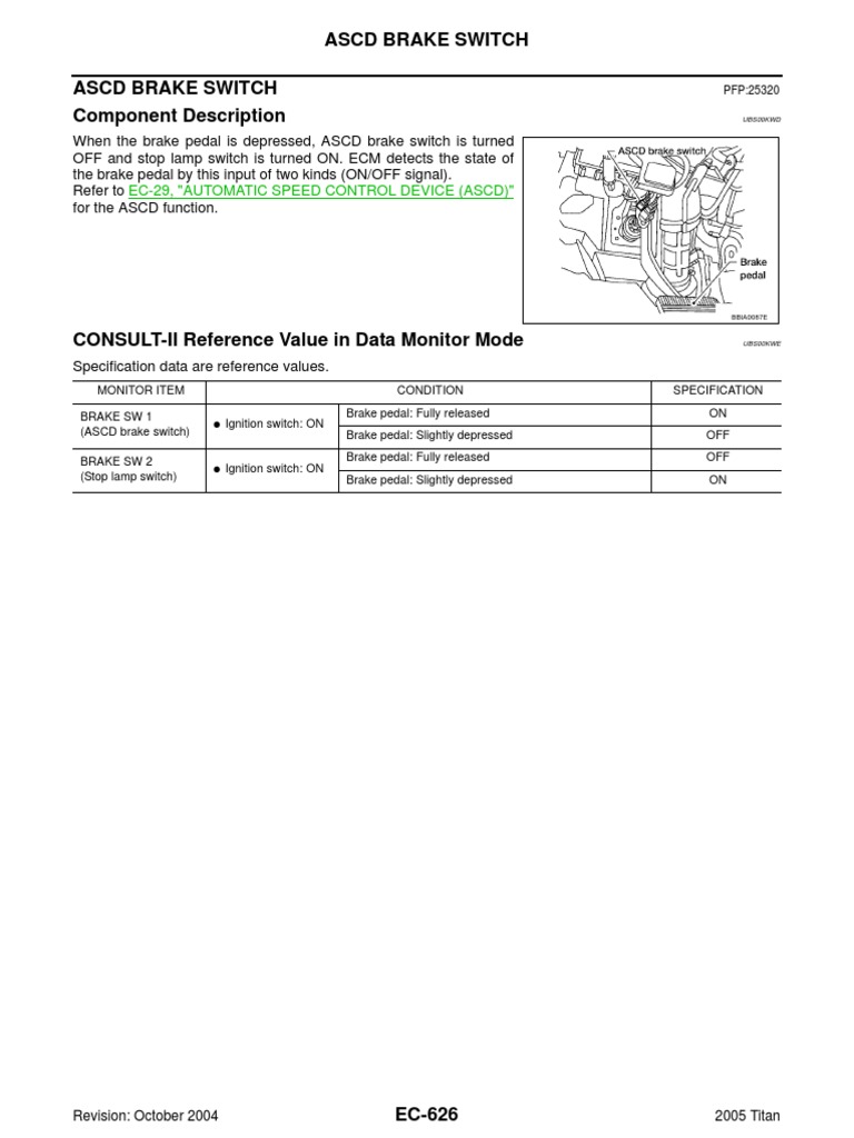 Ascd Brake Switch Ascd Brake Switch Component Description: Ec-29 ...
