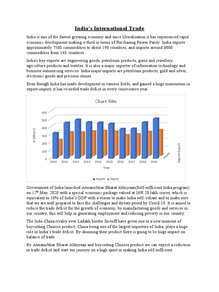 India's Trade Dynamics and Self-Reliance | PDF | Balance Of Trade ...