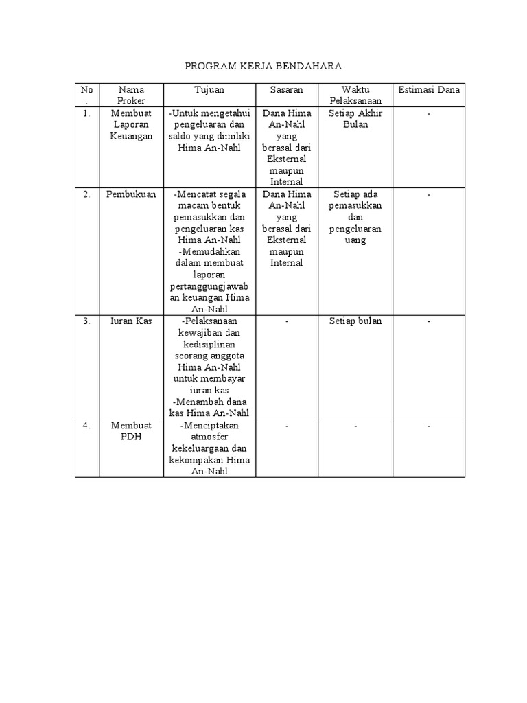Program Kerja Bendahara | PDF | Pengelolaan Keuangan & Uang