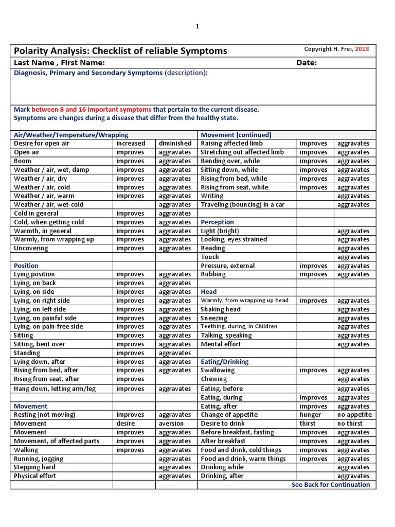Polarity Analysis: Checklist of Reliable Symptoms | PDF | Symptom ...