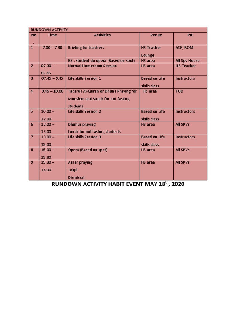 Rundown Activity Habit Event-1 | PDF