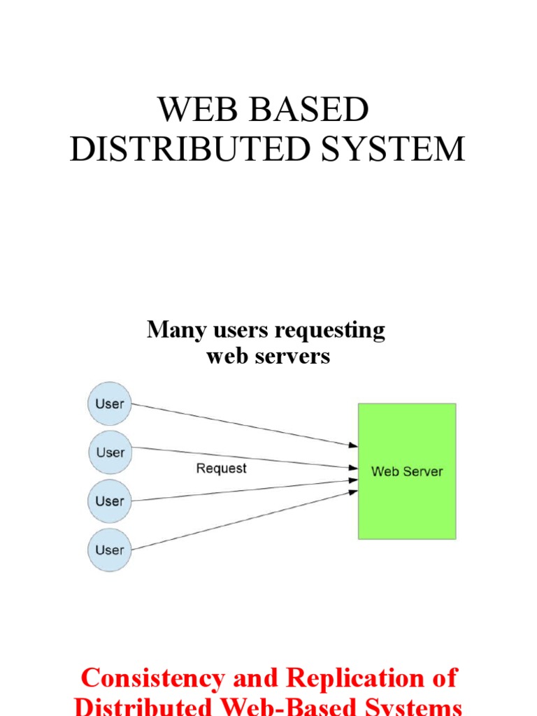 Web Based Distributed System | PDF | Cache (Computing) | Proxy Server Web Based Distributed System | PDF | Cache (Computing) | Proxy Server