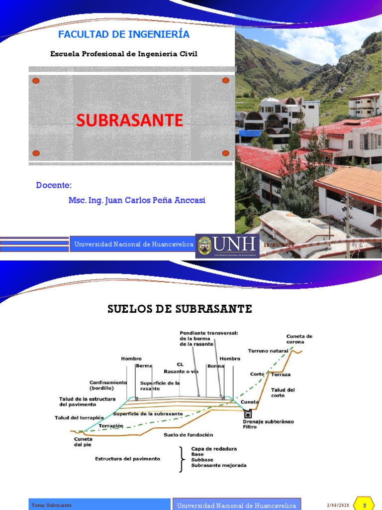 Subrasante | PDF | Fundación (Ingeniería) | Ingeniería