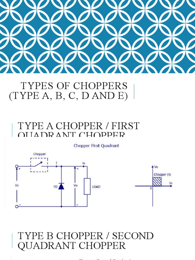 Types of Choppers (Type A, B, C, D and E) | PDF | Art