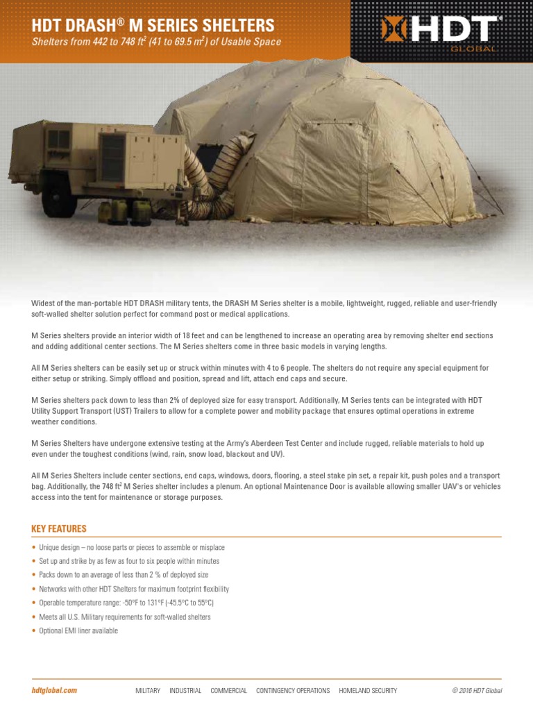 Shelters From 442 To 748 FT (41 To 69.5 M) of Usable Space: Key ...