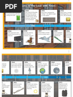 Inventions Unit Letter PDF | PDF | Curriculum | Science