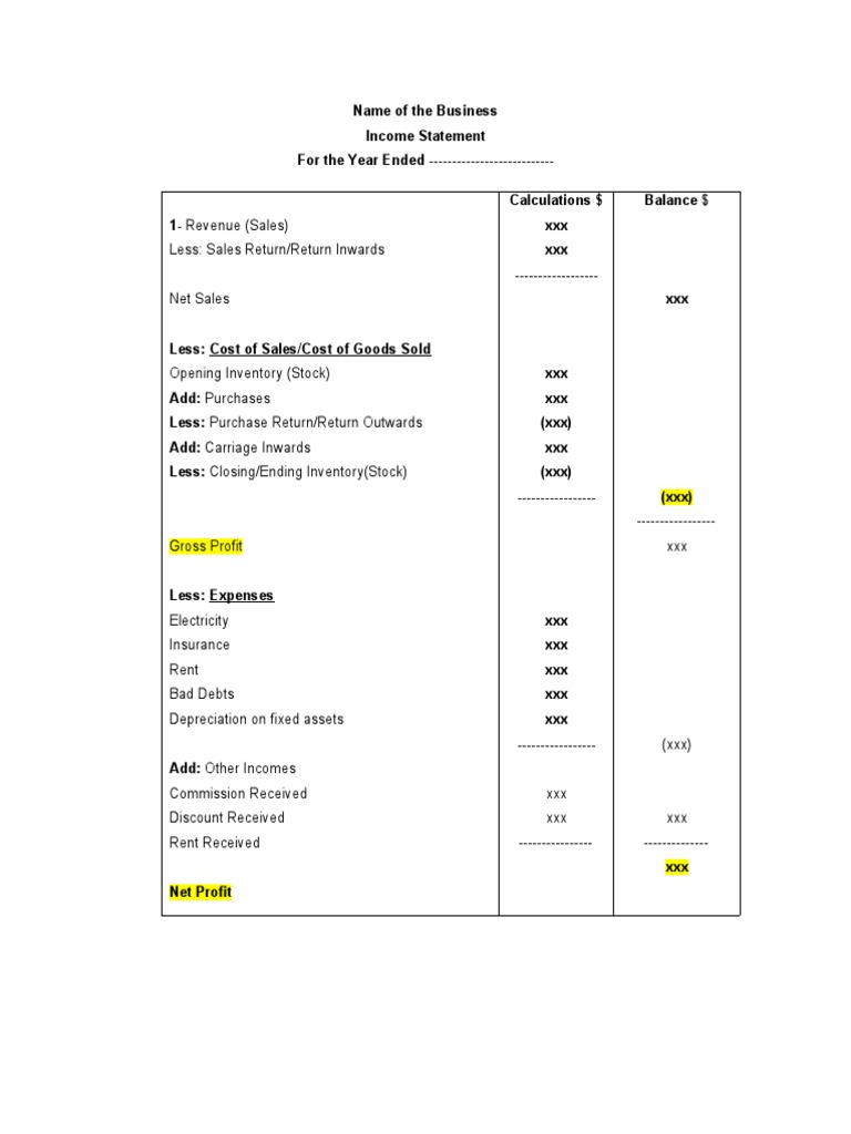 Income Statement and Balance Sheet Format | PDF | Balance Sheet ...