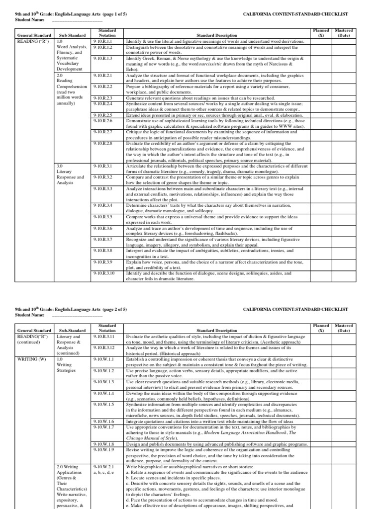 9th and 10 Grade: English-Language Arts (Page 1 of 5) California ...