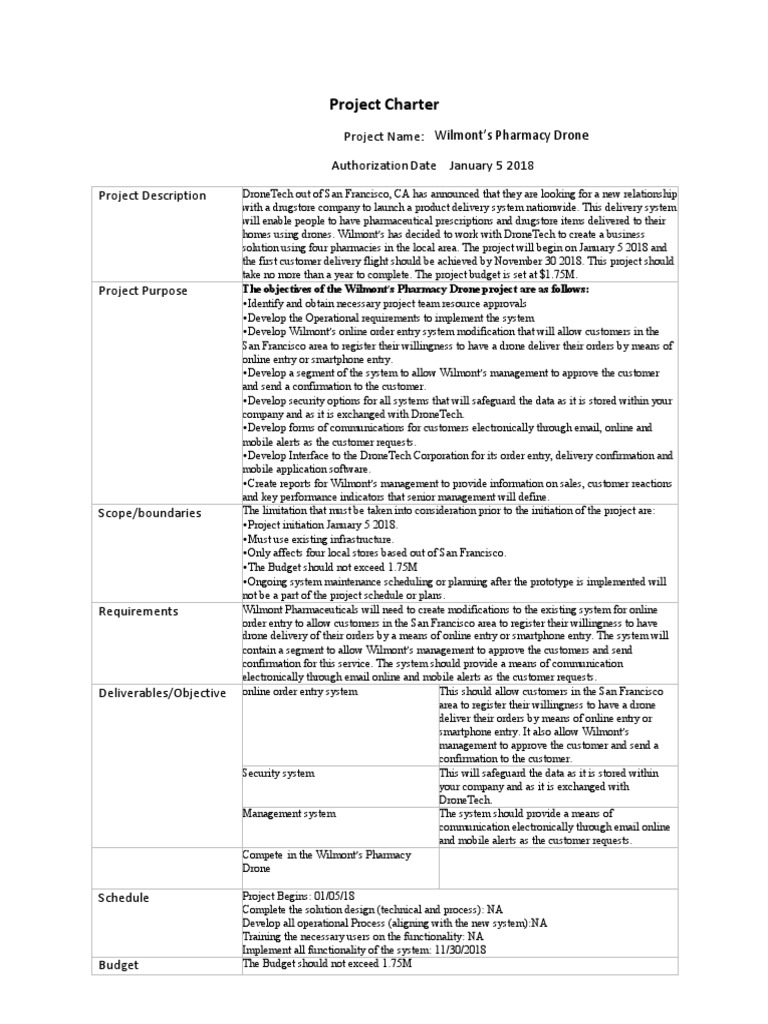 Project Charter Template | PDF | Pharmacy | Mobile App