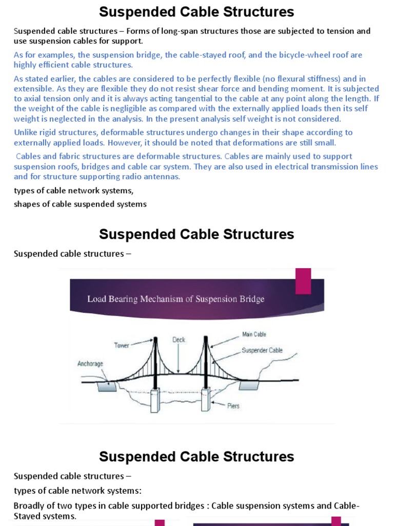 Suspended Cable Structures-2 | PDF | Bridge | Mechanical Engineering