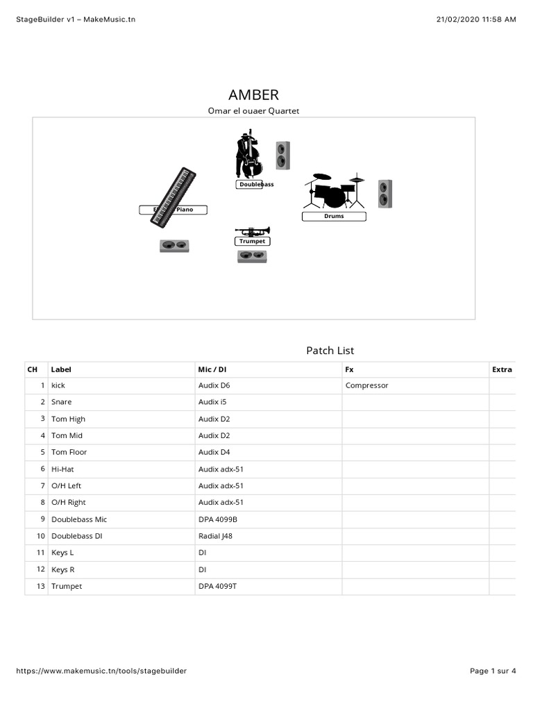 Amber Fiche Tech PDF | PDF