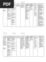 TPR Sheet Form | PDF