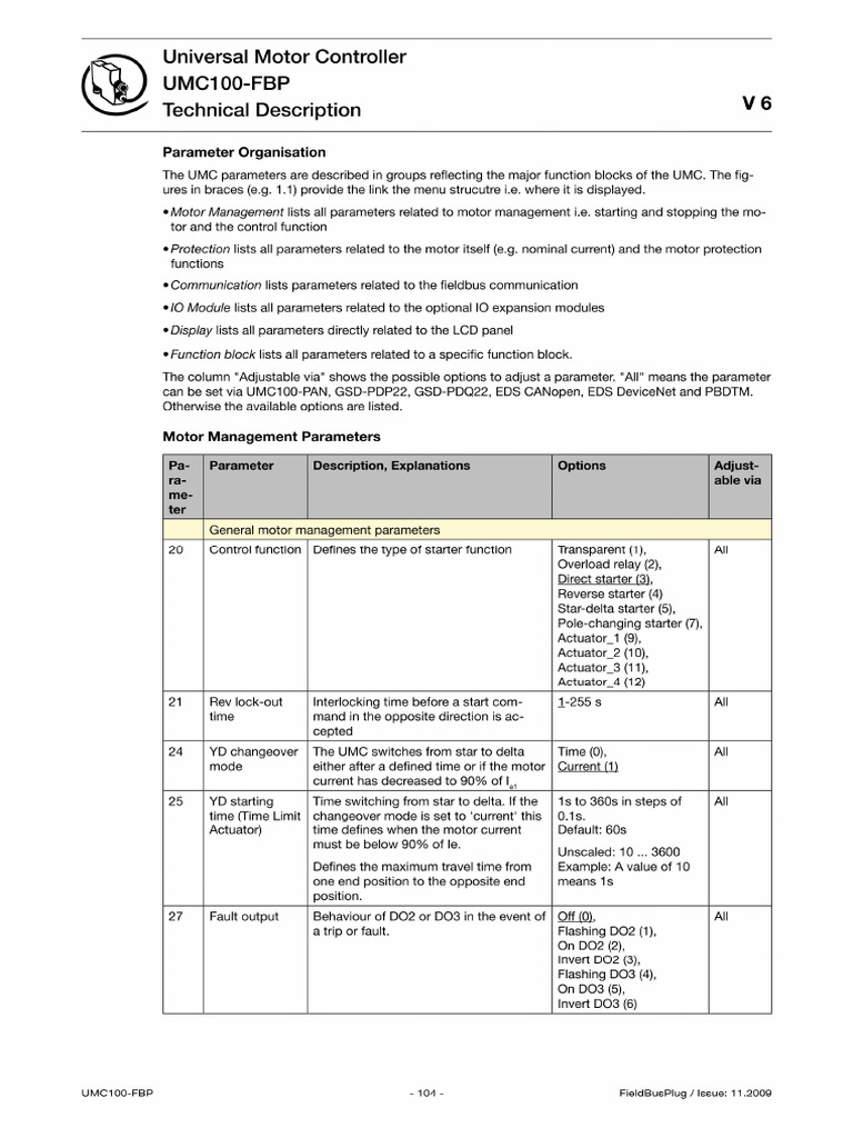 Parâmetros UMC100 PDF | PDF
