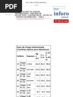 Cálculo De Lamina Para Ductos