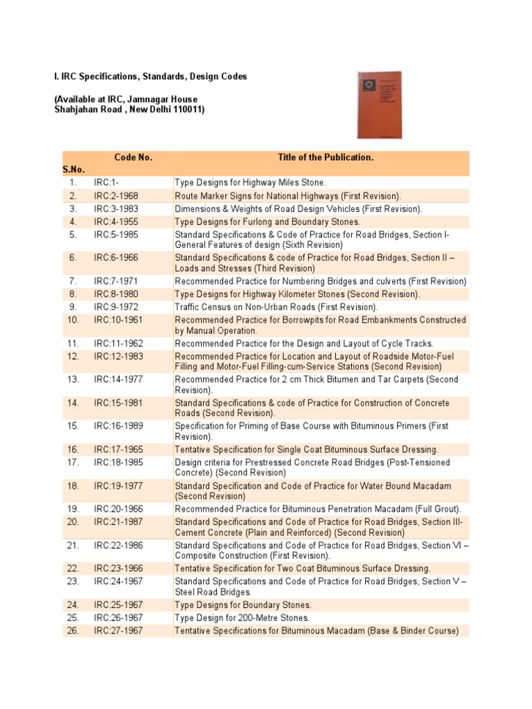 I. IRC Specifications, Standards, Design Codes (Available at IRC, Jamnagar House Shahjahan Road ...
