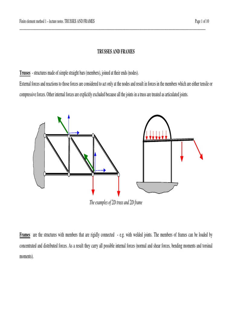 The Examples of 2D Truss and 2D Frame | PDF | Cartesian Coordinate ...