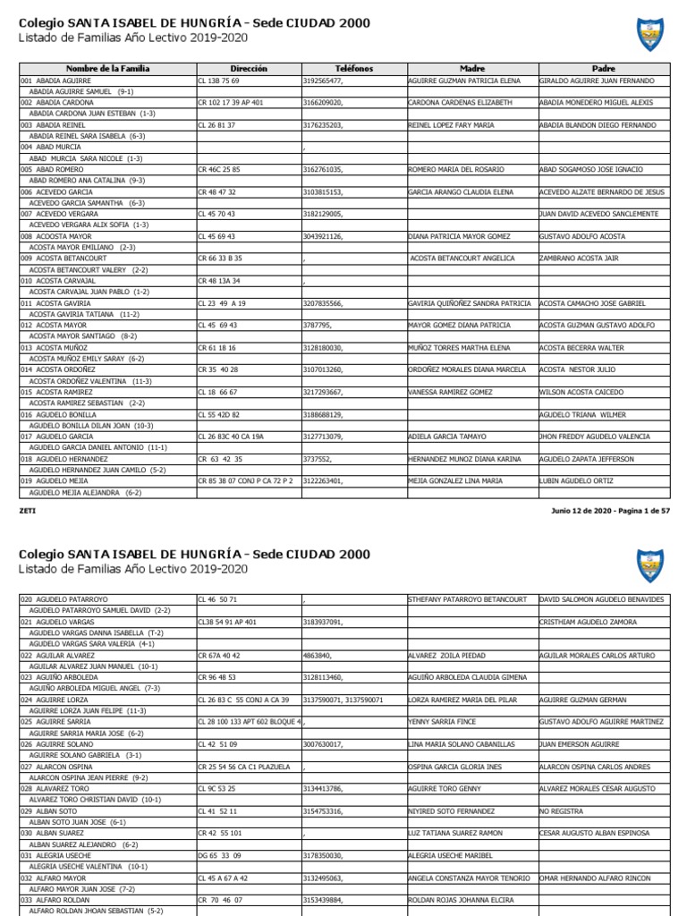 zeti-pdf