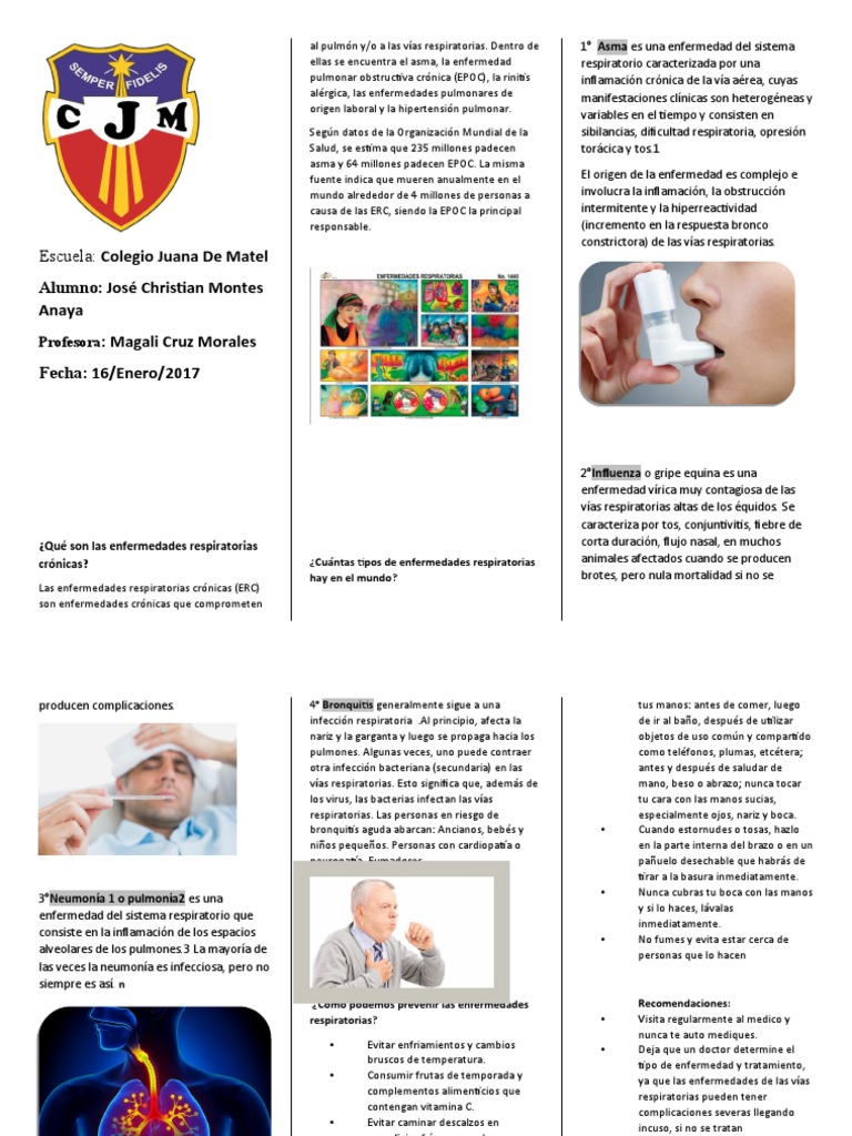 Popocha Triptico | PDF | Asma | Tos