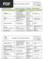 IMS Master Document List 2023 | PDF | First Aid | Iso 9000