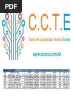 Siemens MS42 Pinout - MS4X Wiki | PDF | Throttle | Sensor