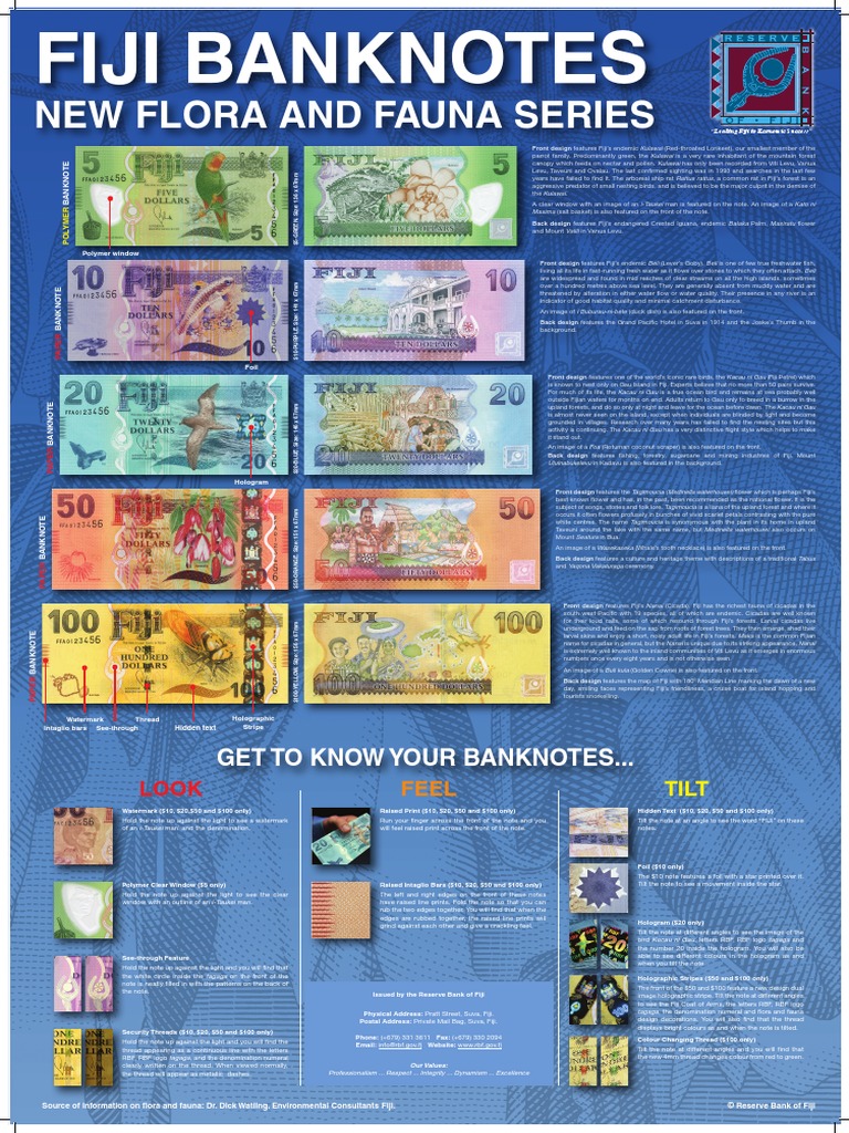 New Flora and Fauna Series: Fiji Banknotes | PDF | Fiji | Nature