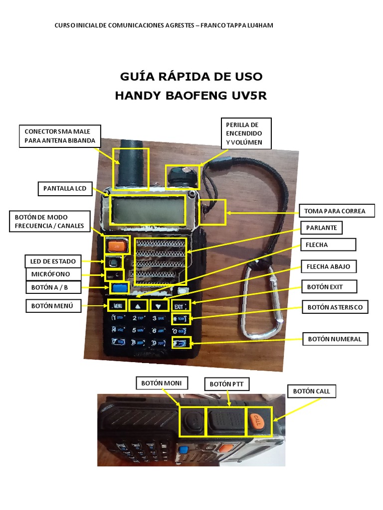 Manual Rápido Baofeng Uv5r | PDF | Antena (Radio) | Radio aficionada