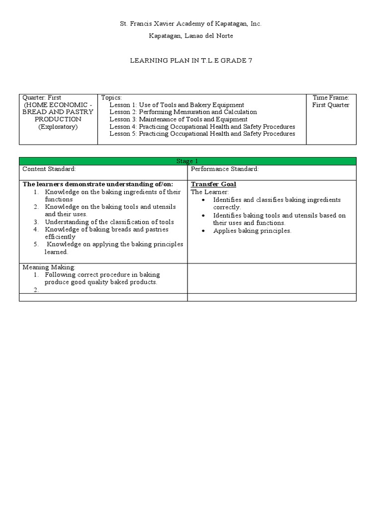 The Learners Demonstrate Understanding Of/on: Transfer Goal | PDF