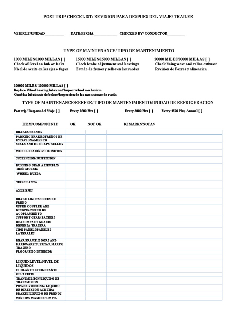 Post-trip vehicle inspection checklist | PDF